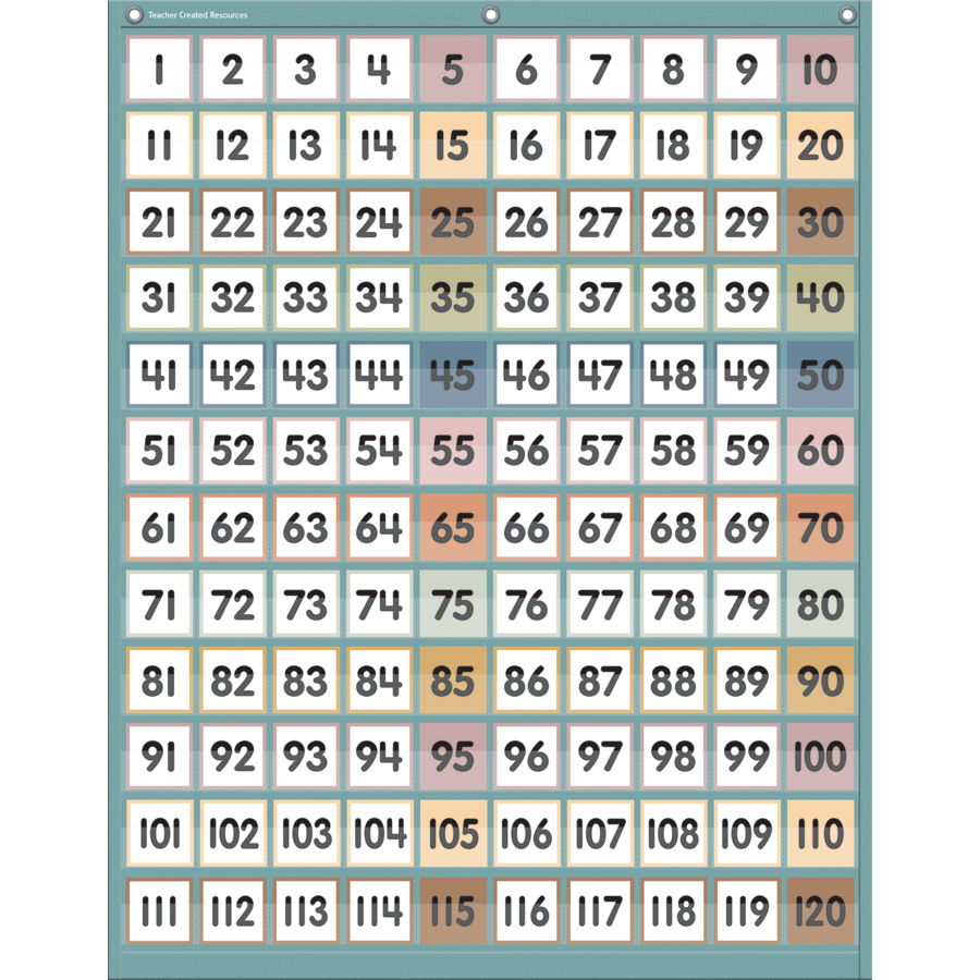 Calming Colors 1-120 Pocket Chart – Scholar's Choice